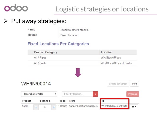 The new Odoo warehouse management system | PDF | Logistics | Business