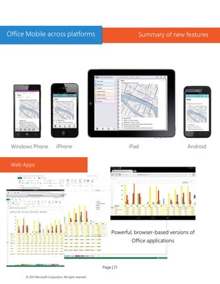 MODERNIZING YOUR WORKPLACE WITH THE NEW OFFICE | PDF