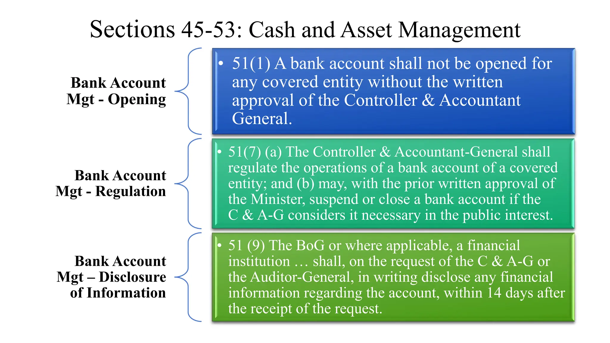 The New PFM Law - Version 8 PDF (1) (1).pdf