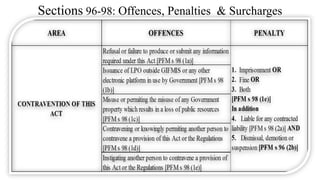 The New PFM Law - Version 8 PDF (1) (1).pdf