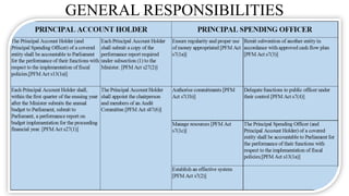 The New PFM Law - Version 8 PDF (1) (1).pdf