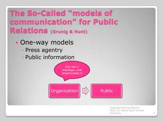 THE 'NEW' PUBLIC RELATIONS | PPTX | Technology & Computing