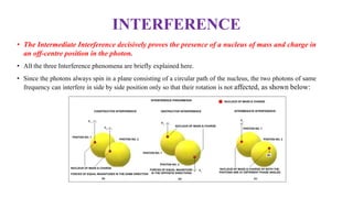 The New Quantum Theory.pdf