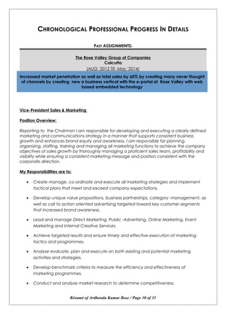The new resume of ardhendu kumar bose new | DOC