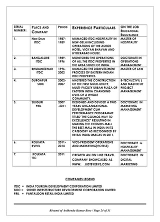 Ardhendu Kumar Bose | PDF