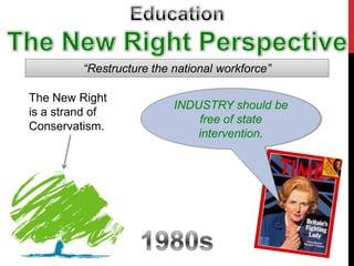 The new right marketisation | PPT