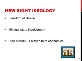 The new right marketisation | PPT