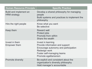 Chapter 3: The new roles of human resources | PPTX