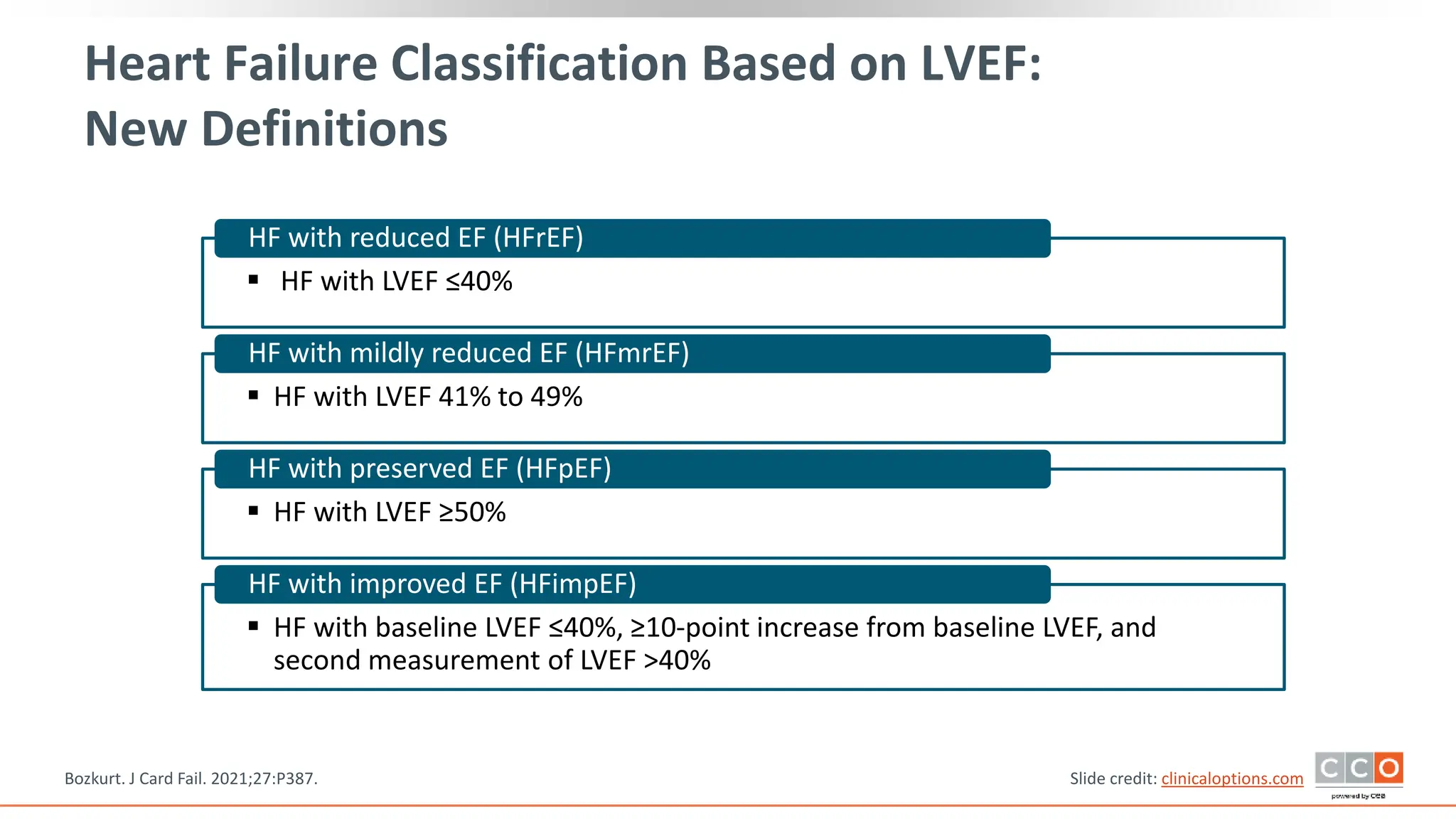 The New Standard of Care__Leveraging the Benefits of SGLT2 Inhibitors ...