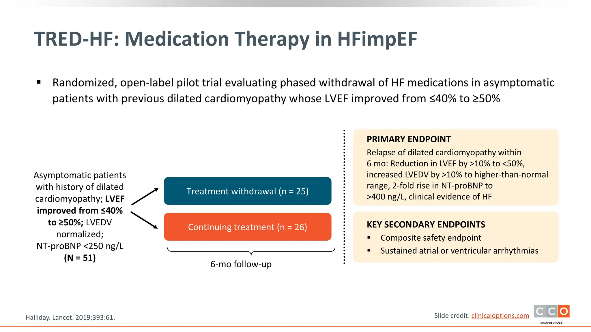 The New Standard of Care__Leveraging the Benefits of SGLT2 Inhibitors ...