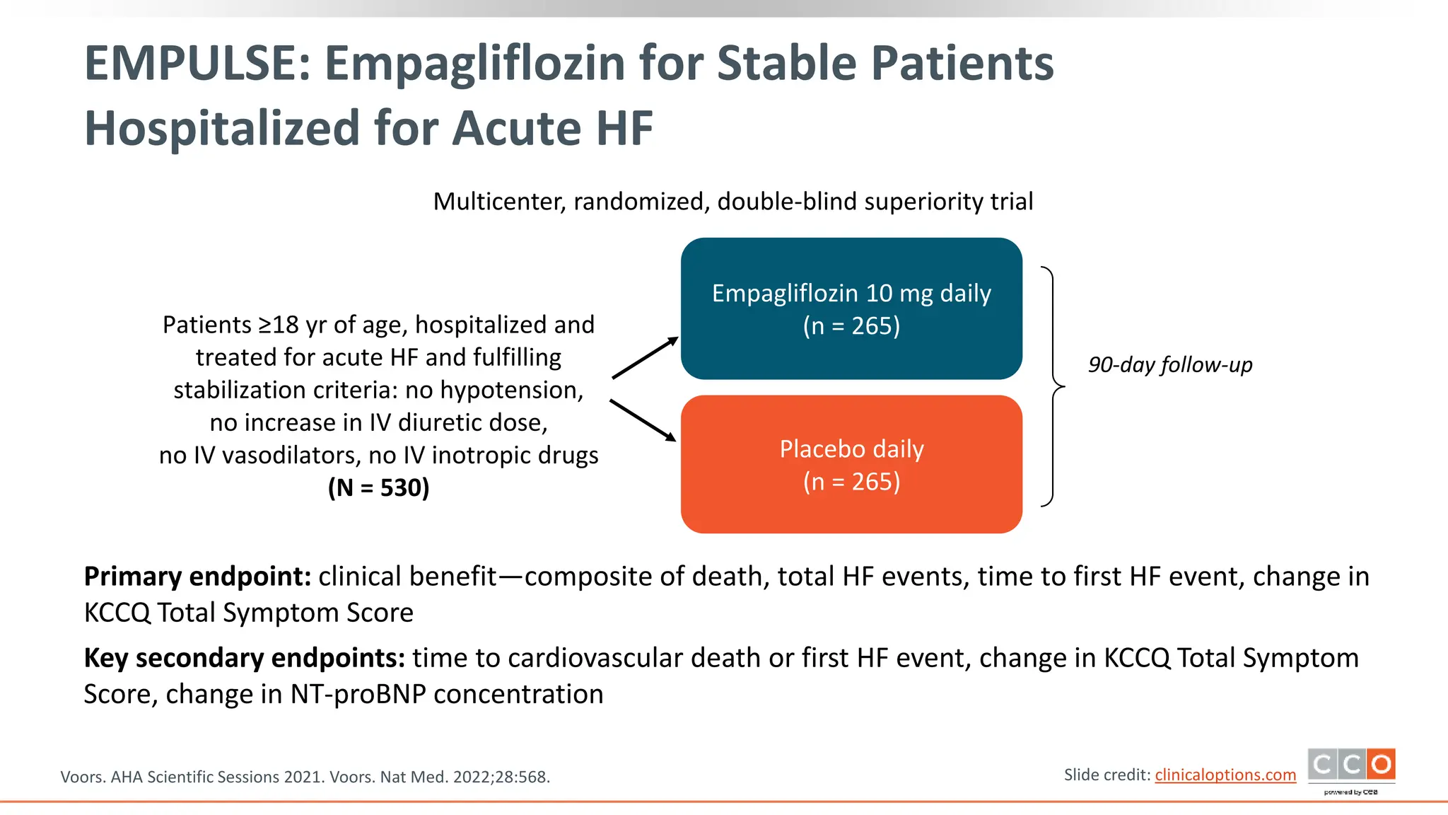 The New Standard of Care__Leveraging the Benefits of SGLT2 Inhibitors ...