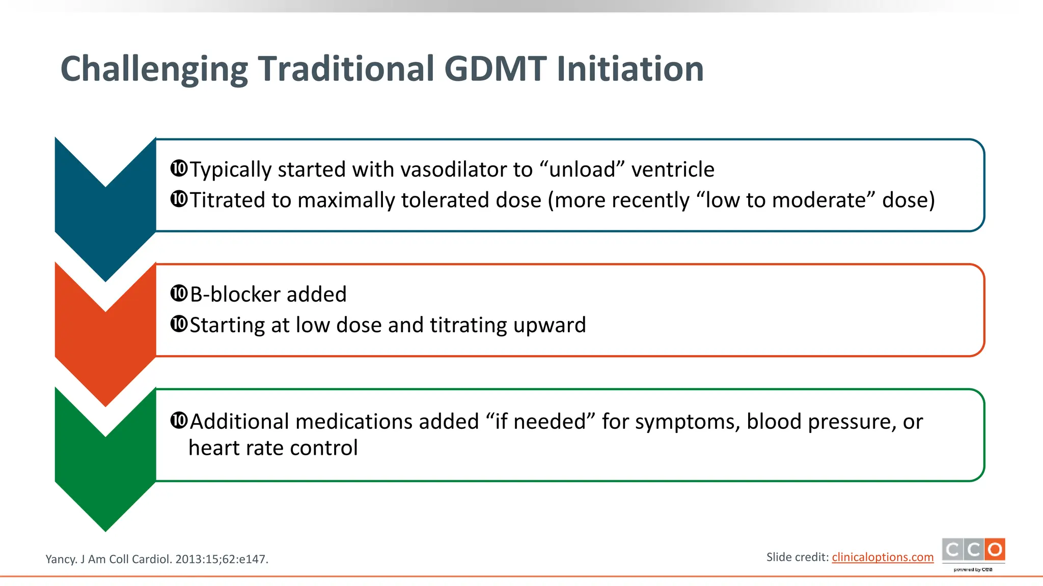 The New Standard of Care__Leveraging the Benefits of SGLT2 Inhibitors ...