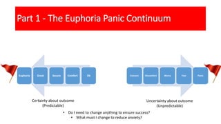 The new Strategic Selling | PPTX