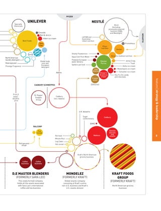 The new super competitors | PDF