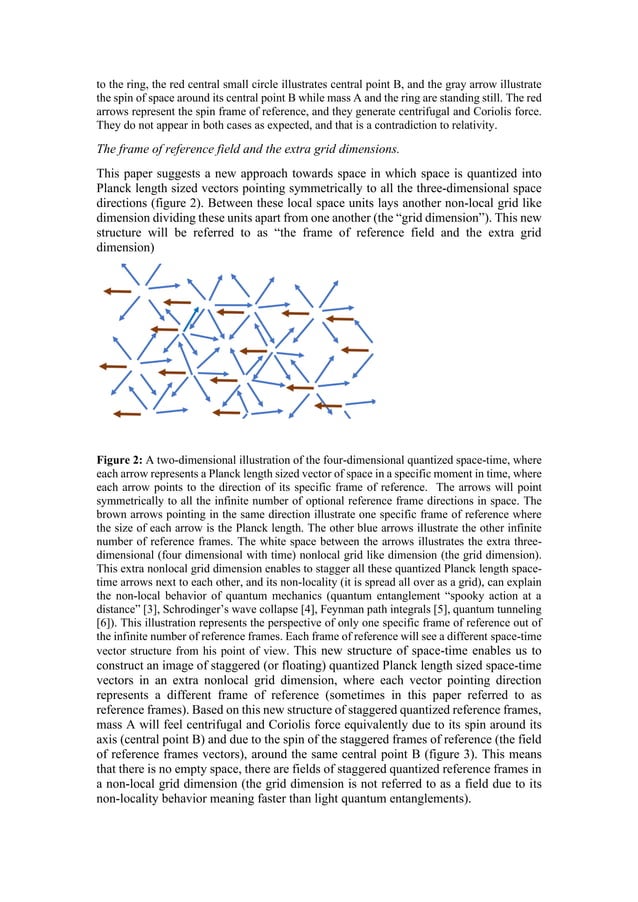 The Newton bucket argument and the quantized space-time model.pdf