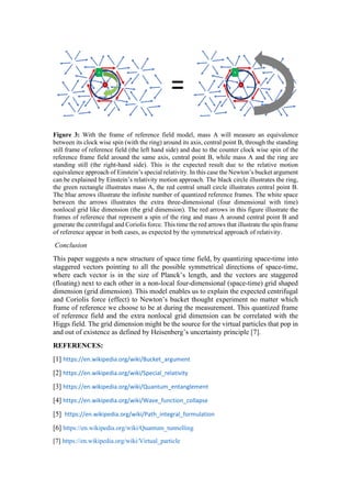 The Newton bucket argument and the quantized space-time model.pdf