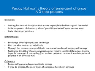 The new world of change | PPTX