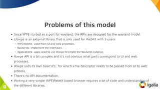 The new WPE API | PPT