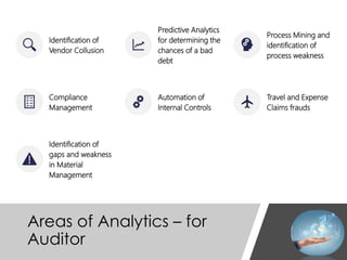 The Next Gen Auditor - Auditing through technological disruptions | PPT