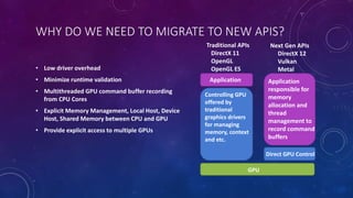 The next generation of GPU APIs for Game Engines | PPT
