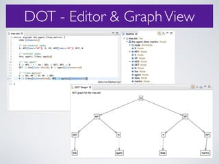 The Next Generation Eclipse Graphical Editing Framework | PPT