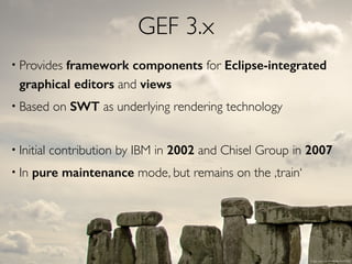 The Next Generation Eclipse Graphical Editing Framework | PPT