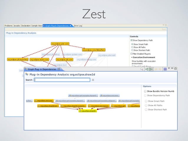 The Next Generation Eclipse Graphical Editing Framework Ppt