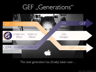 The Next Generation Eclipse Graphical Editing Framework | PPT