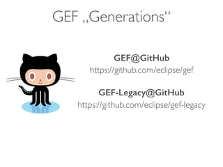 The Next Generation Eclipse Graphical Editing Framework | PPT