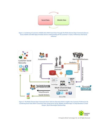 The next generation mobile marketing ecosystem | PDF