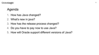 The Next Generation of Java — Oleksandr Navka | PPT