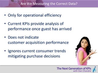 The Next Generation of KPIs | PPTX