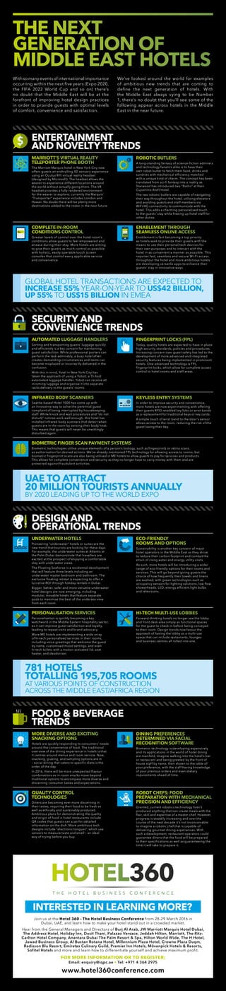Infographic: The next generation of Middle East Hotels | PDF