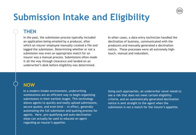 The Next Generation of Submission Intake and Clearance | PDF | Motor Insurance | Insurance