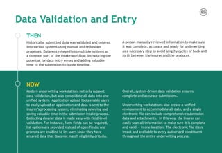 The Next Generation of Submission Intake and Clearance | PDF