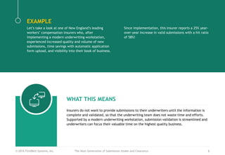 The Next Generation of Submission Intake and Clearance | PDF