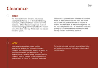 The Next Generation of Submission Intake and Clearance | PDF