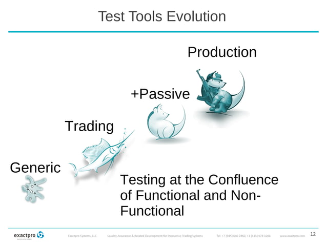 The next generation of testing tools for exchanges | PPT