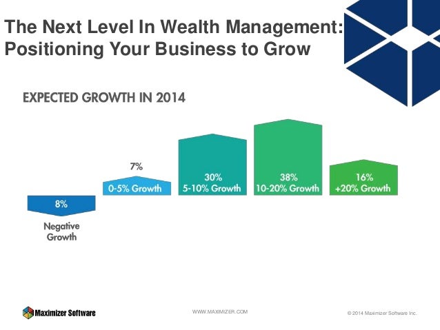 The Next Level in Wealth Management: Positioning Your Business to Grow