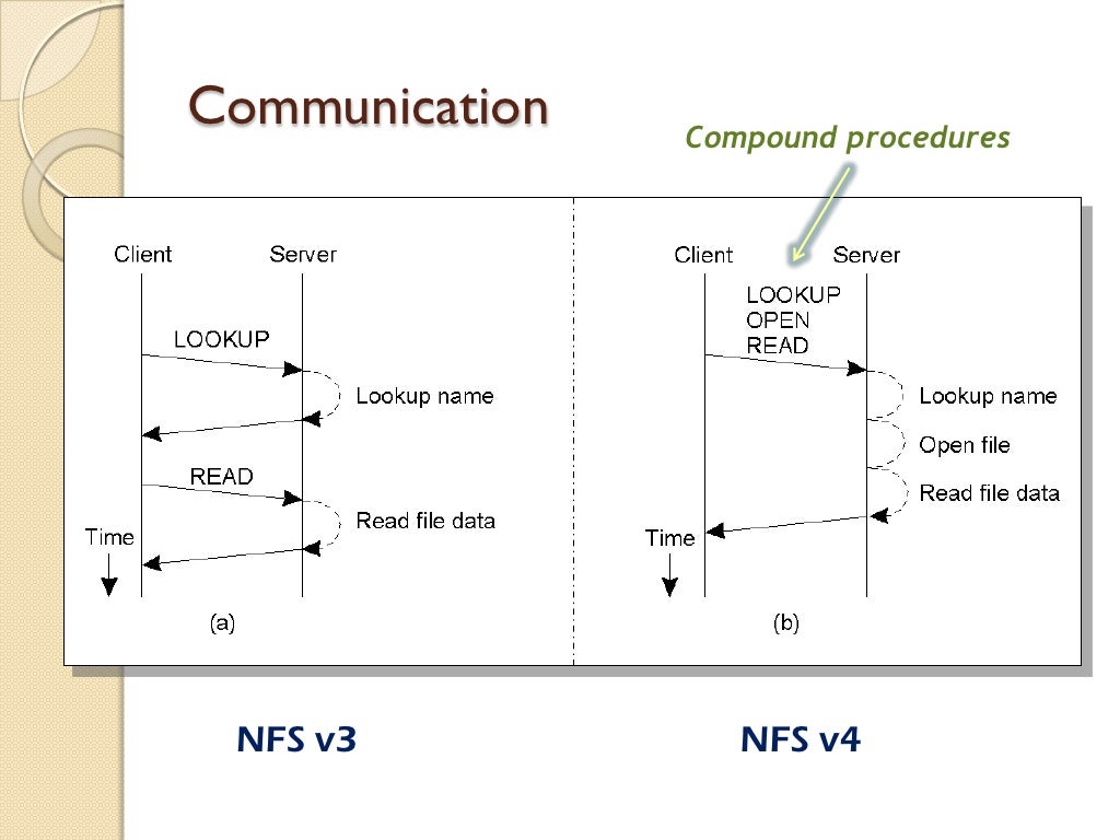 the-nfs-version-4-protocol