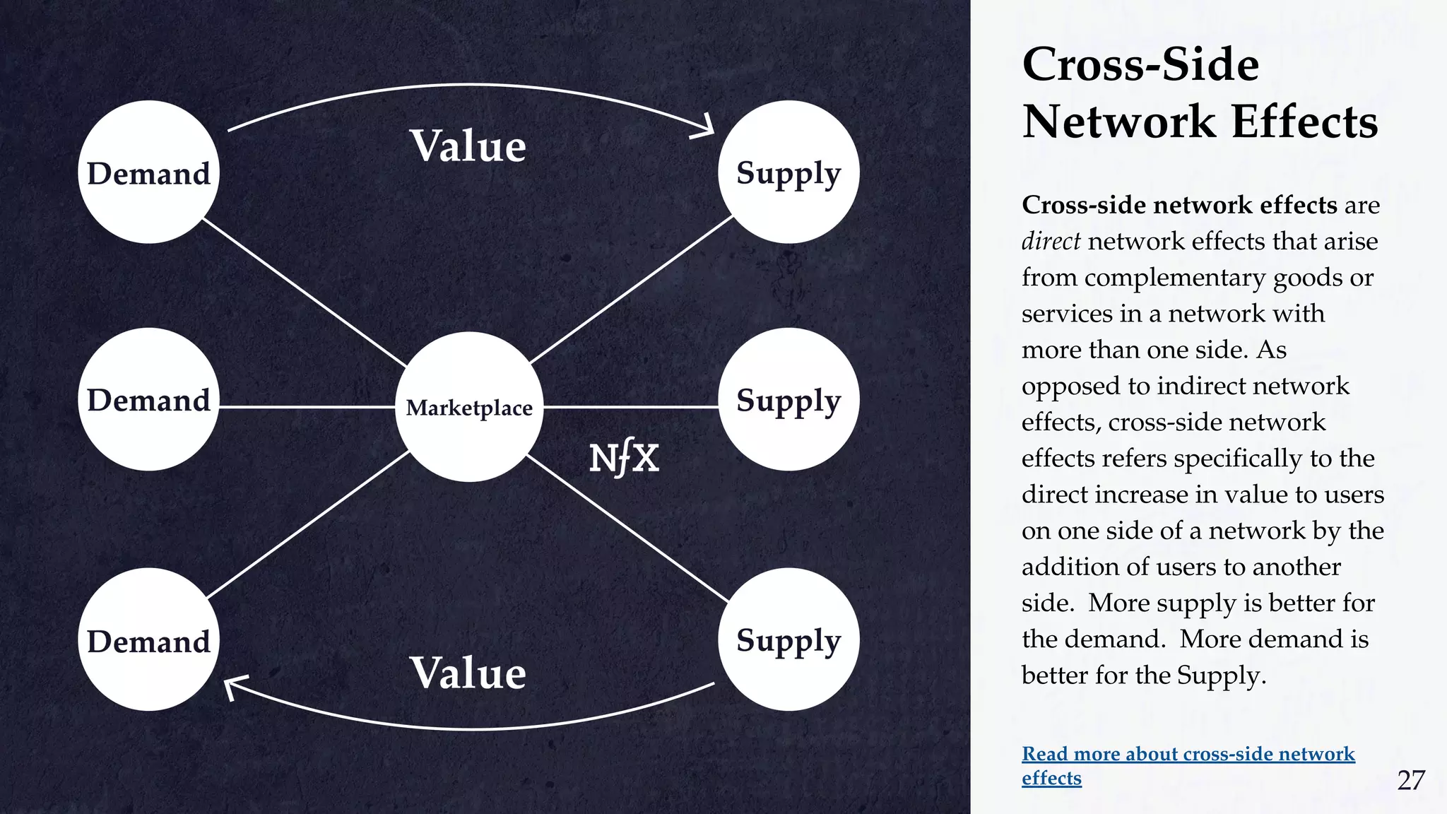 The Network Effects Bible | PDF