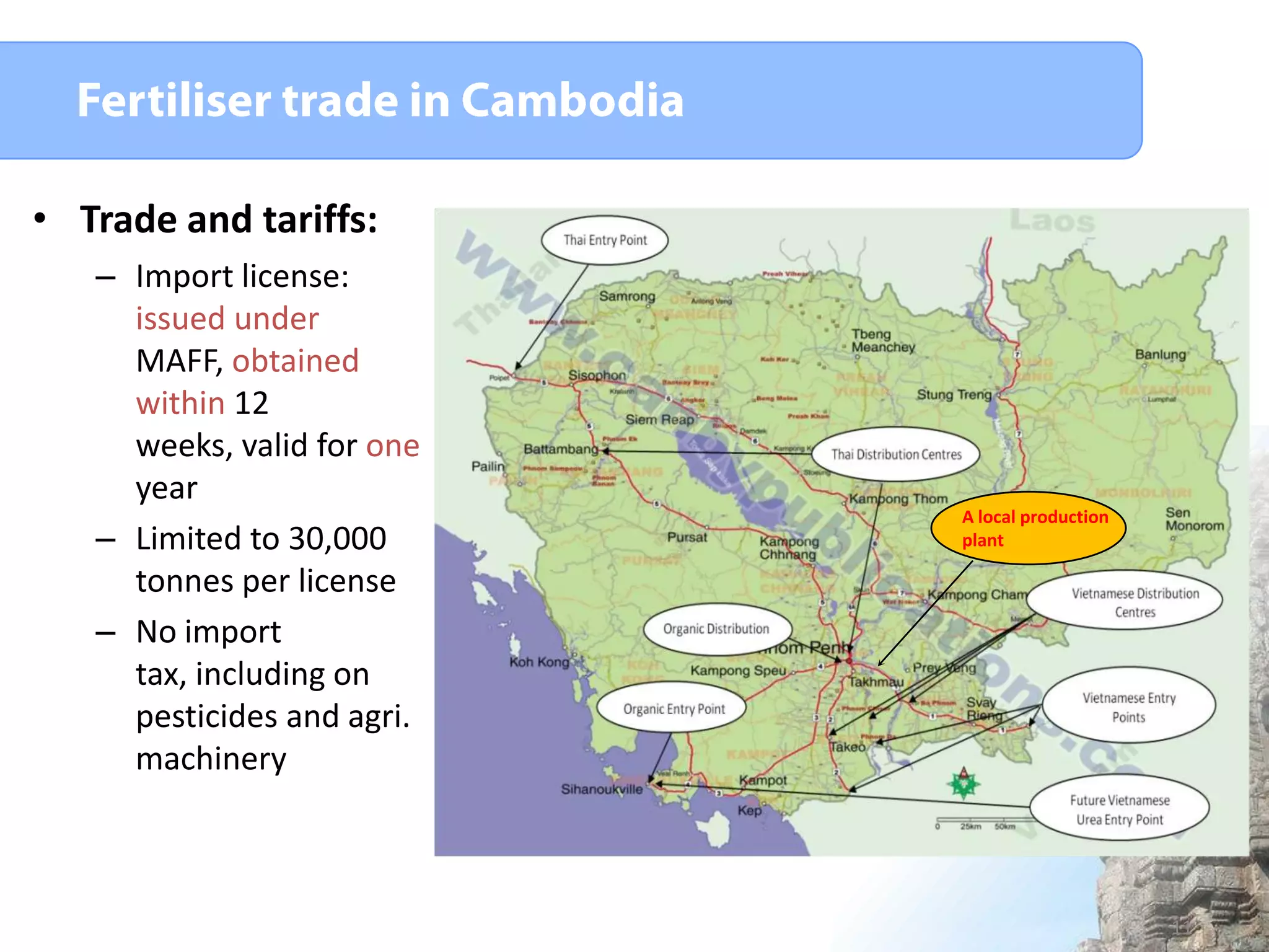 The Fertilizer sector in Cambodia- Theng Vuthy | PPTX