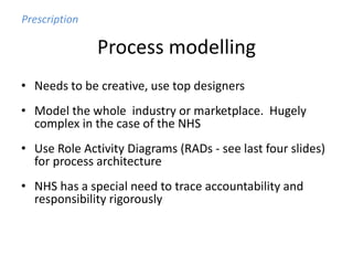 The NHS and Business Architecture 5.0 | PDF
