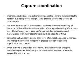 The NHS and Business Architecture 5.0 | PDF
