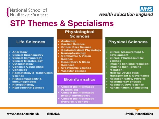 The NHS Scientist Training Programme