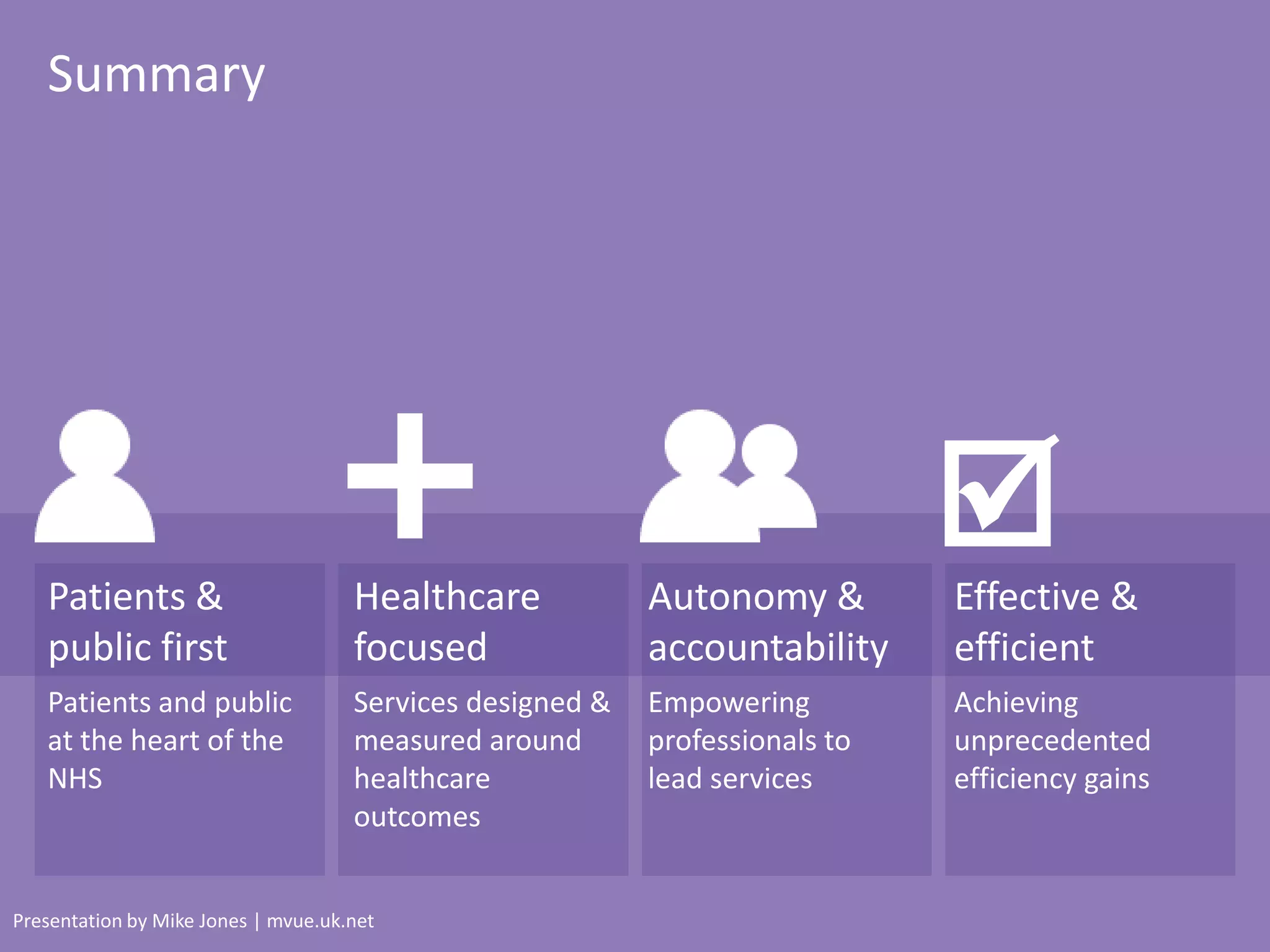 The NHS White Paper Equality and excellence; liberating the NHS | PPTX