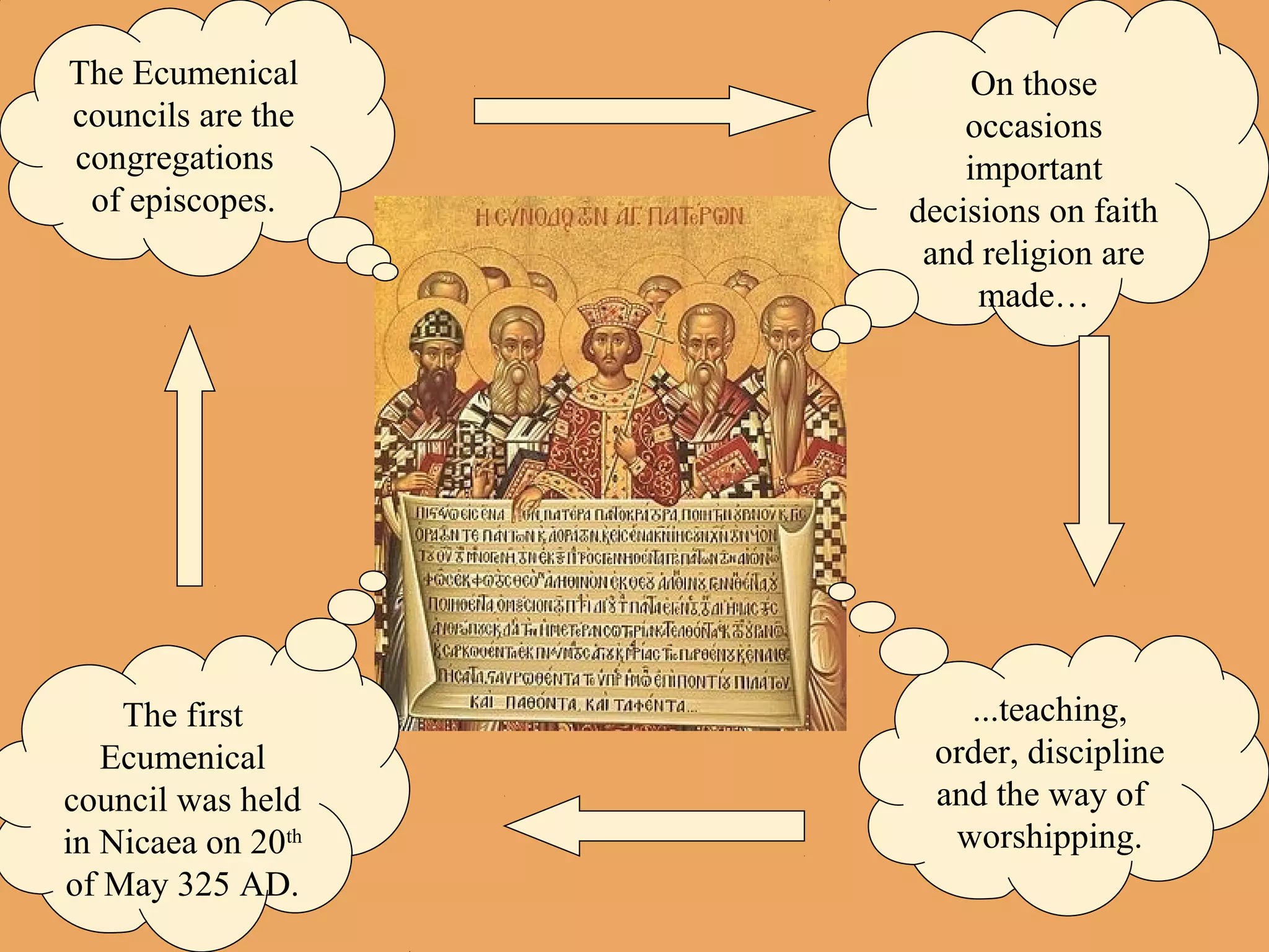 The nicaea council and aryanism | PPT