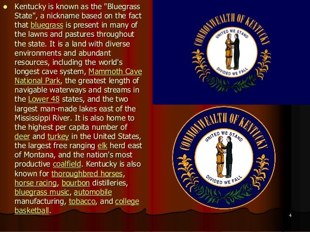 The Nicknames of the States of the USA. Kentucky. Connecticut.