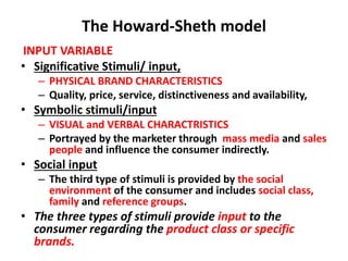 The Nicosia model.pptx