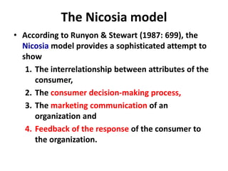 The Nicosia model.pptx